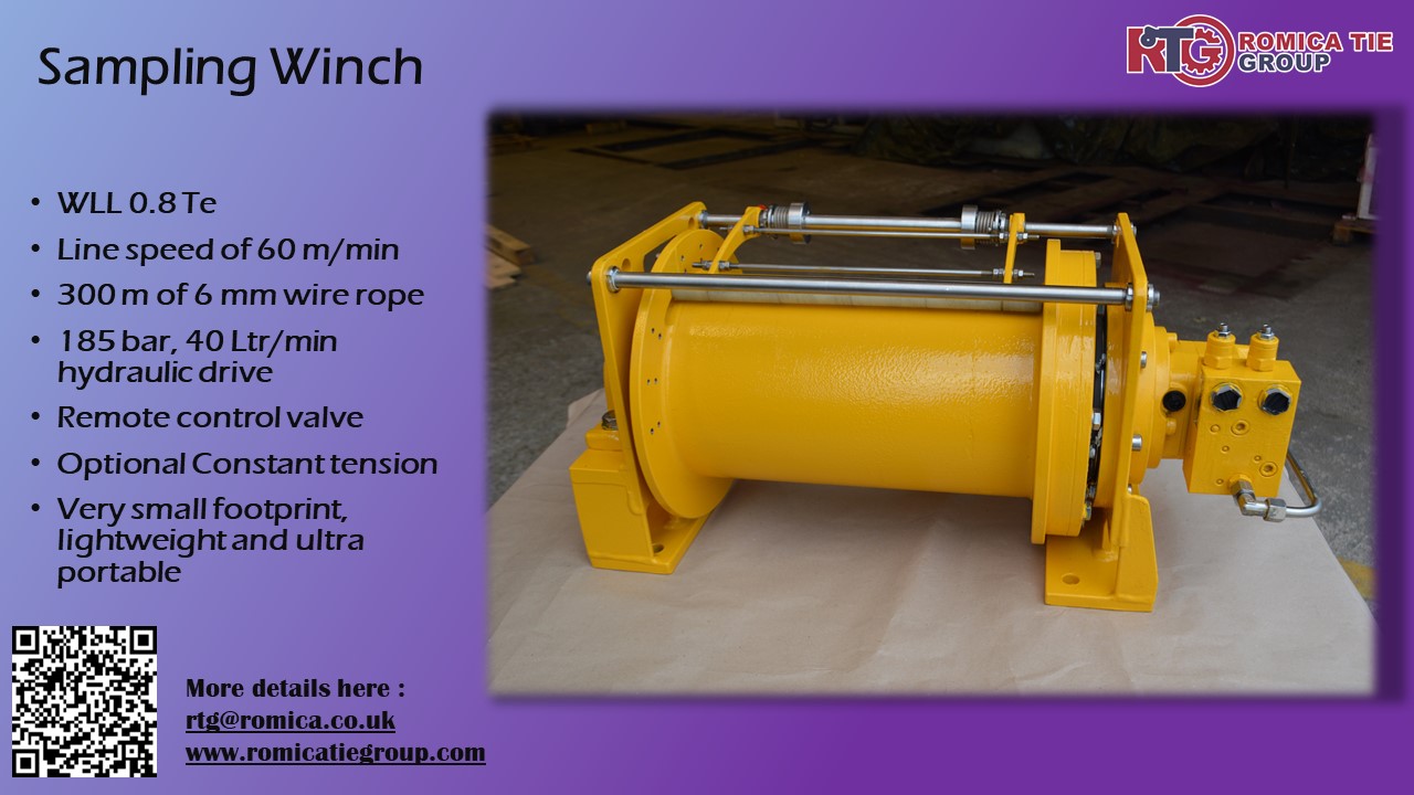 Small,compact, lightweight and powerful hydraulic winch